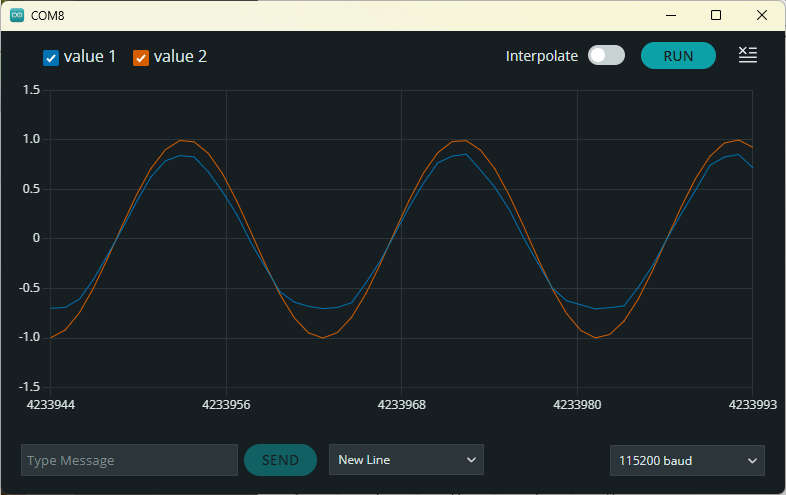 SPRESENSE で ソフトウェアPLLを実現する: おじさんMakers 日記